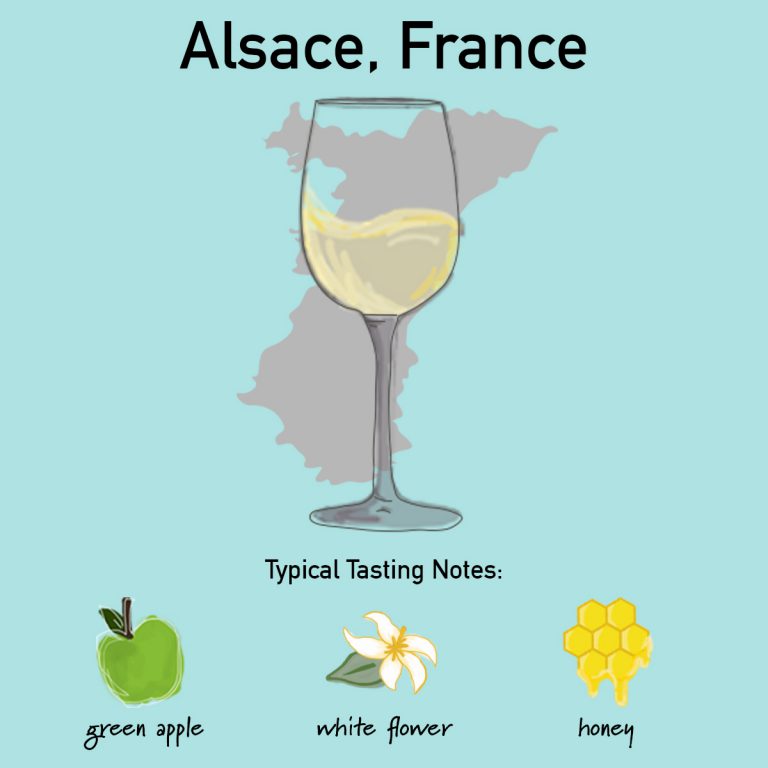 Riesling by Region: Tasting Notes From Germany & Beyond