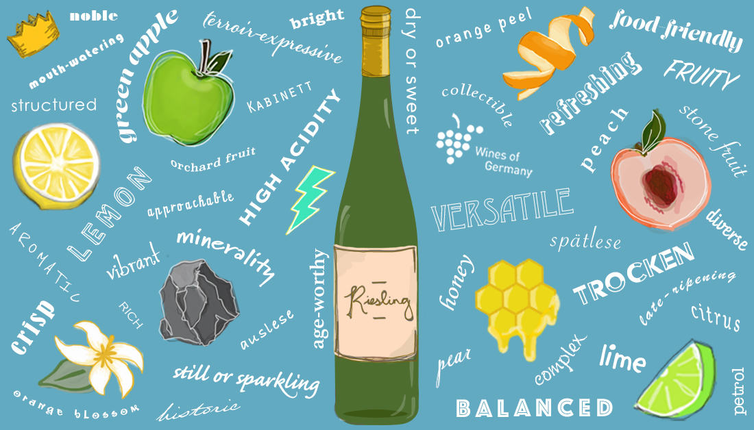 Riesling Rendezvous: Reach for Germany’s Queen of Grapes